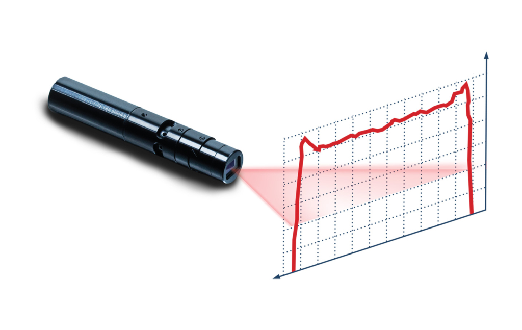 Structured Light And Laser Beam Solutions - Osela