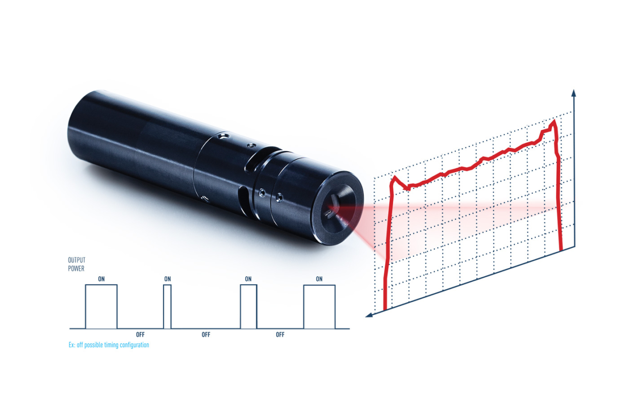 SL Pulsed Power Laser (SLP) - Osela