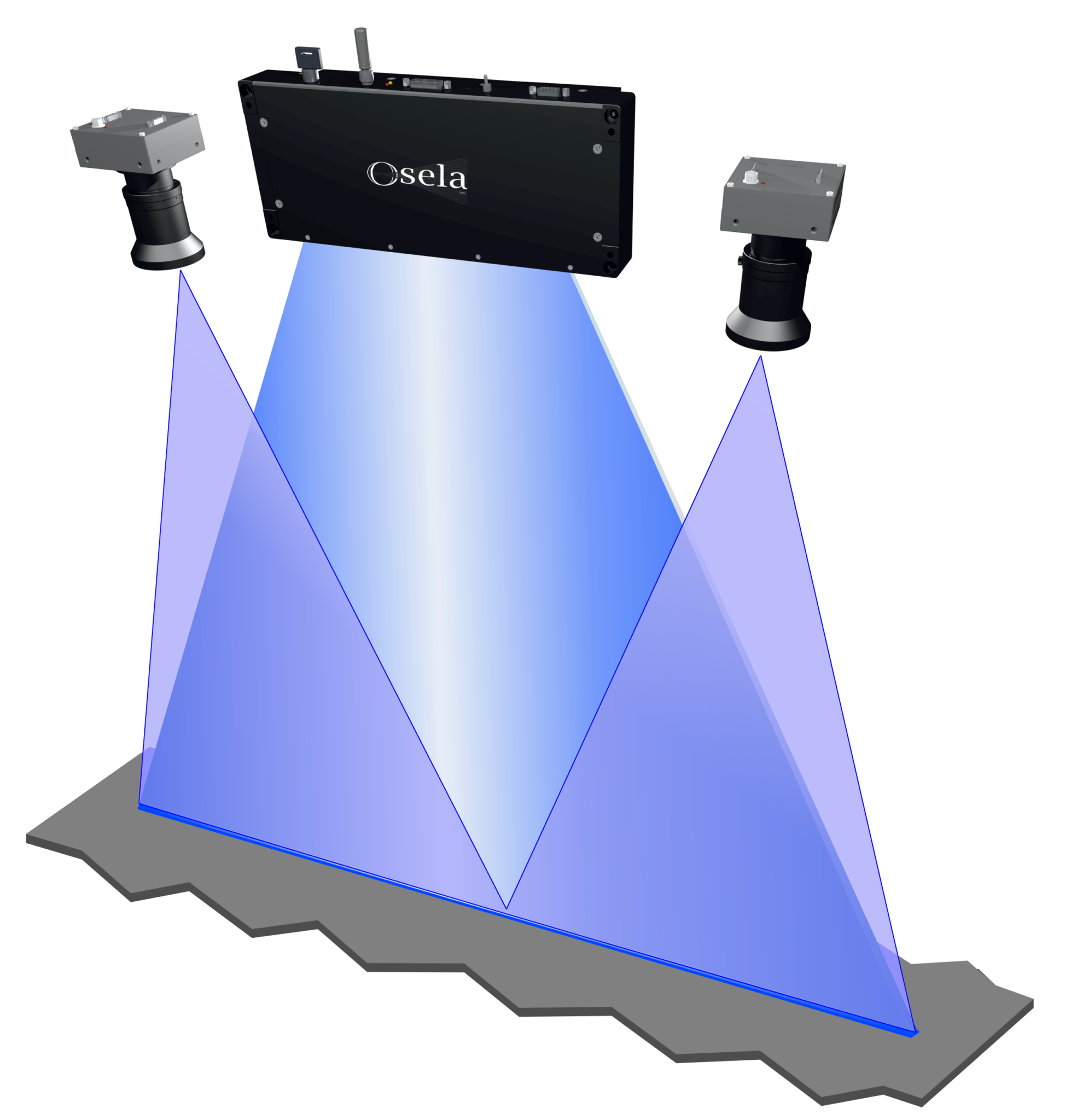 Osela inc. - Long range illumination technology